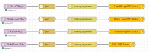 Node Red Nodes For Hubitat Page 100 Node Red Hubitat
