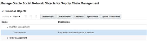 Oracle Supply Chain Management Cloud Plan To Produce Release 12 Whats New