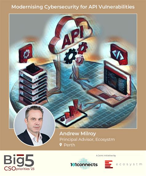 Big5csopriorities23 Cso Ciso Cybersecurity Apivulnerabilities Itsecurity Securityleaders