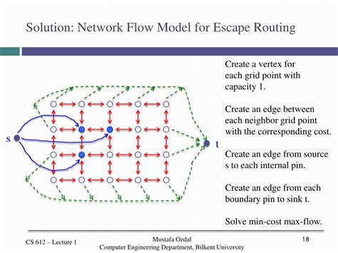 PPT Lecture Network Flow Based Modeling PowerPoint Presentation Free Download ID