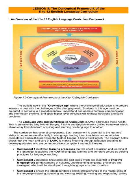L5 English Language Curriculum Framework Pdf Educational Assessment Learning