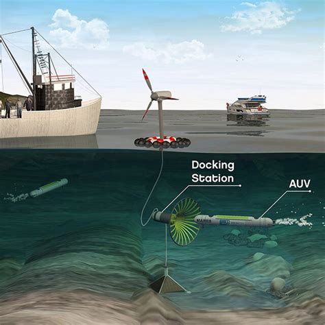 A Underwater Wireless Energy And Communications Enabling A Long Term Download Scientific