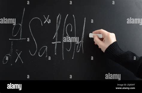 Antiderivative And Derivative This Formula Is A Special Stock Video