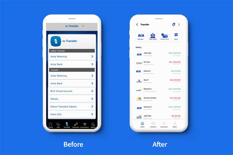 BCA Mobile App Redesign UI UX Case Study
