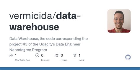 GitHub Vermicida Data Warehouse Data Warehouse The Code Corresponding The Project Of The