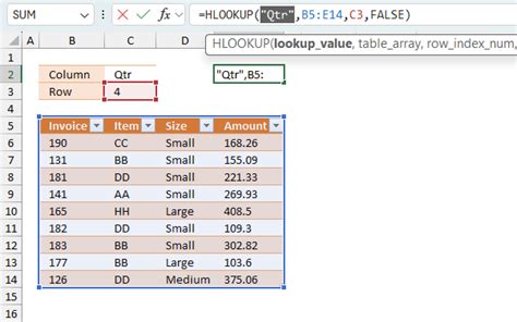 How To Use The HLOOKUP Function