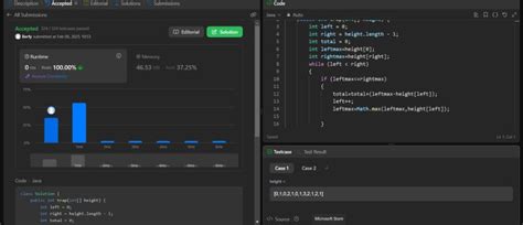 Berfy S V On Linkedin 100daysofleetcode Codingjourney