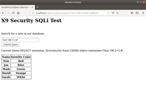 Attacks Explained Sql Injection X9 Security