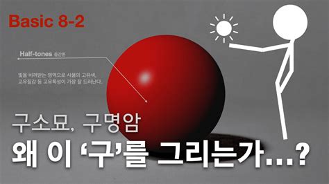 [ Chapter 8 2 ] 구소묘 구명암 … 왜 이 구를 그려보는 건가요 명암의 이해 기초소묘 명암 빛의이해 구그리기 Youtube