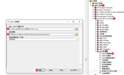 【arcgis】02 植被分类 植被类型图制做 csdn博客