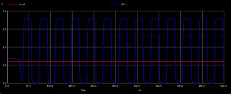 GitHub Mrnidhi Phase Locked Loop PLL IC Design On Open Source Google Skywater Nm