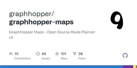 Github Graphhoppergraphhopper Maps Graphhopper Maps Open Source Route Planner Ui