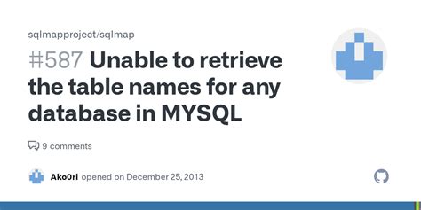 Unable To Retrieve The Table Names For Any Database In Mysql · Issue 587 · Sqlmapprojectsqlmap