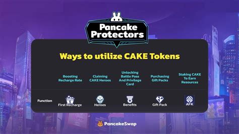 Introducing Pancake Protectors Join The Ultimate Beta Week Winners Updated Pancakeswap