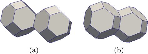 Two Bcc Voxels Which Are Not Disjoint Share An Entire A Square Or B