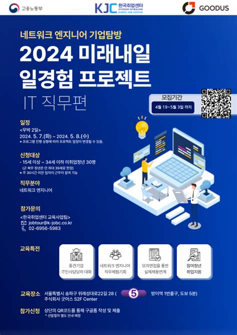 한국취업센터 미래내일일경험 기업탐방형 요즘것들