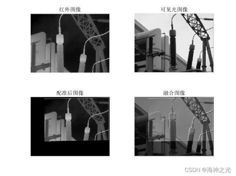 【图像配准】surf算法红外与可见光图像配准（含rmse）【含matlab源码 4401期】 红外与可视图配准代码 csdn博客