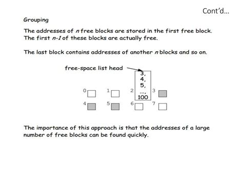 File System Operating System Operating System Pptx Operating Systems Computer Software And