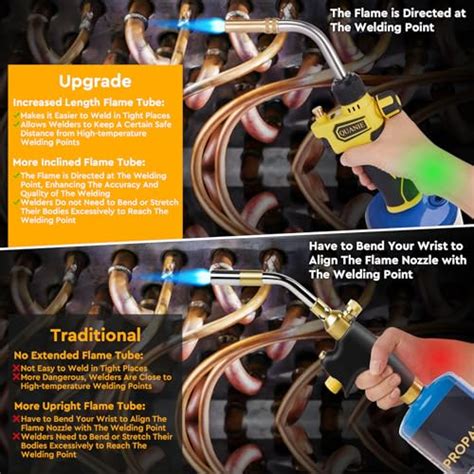 Snapklik Com Propane Torch Head Mapp Map Gas Torch Head Extended More Inclined Flame Tube