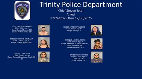 Trinity Police Department Trinity Police Department