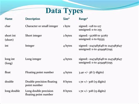 data types in c ppt