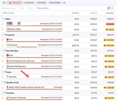 Progress Bar Doesnt Work For Some Categories Rynab