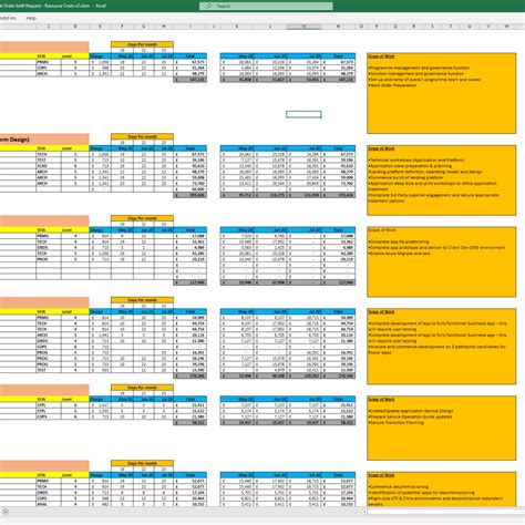 E5 Project Management Templates Agile Prince2 Scrum Best Free Mpp Excel