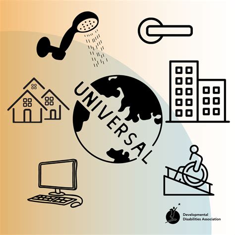 Universal Design Accessibility For Literally Everyone Developmental