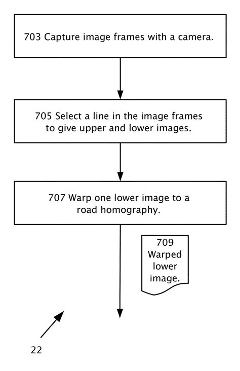 Structure From Motion Patented Technology Retrieval Search Results Eureka Patsnap