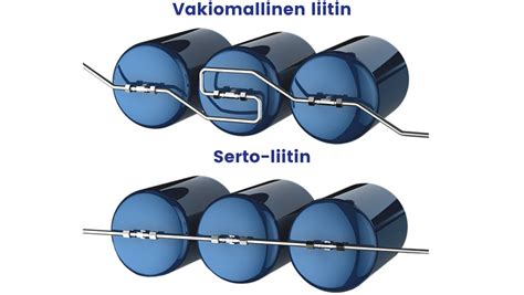 Serto Pipe Fittings Ramator