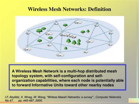 PPT Wireless Mesh Networks First Part An Overview PowerPoint Presentation ID