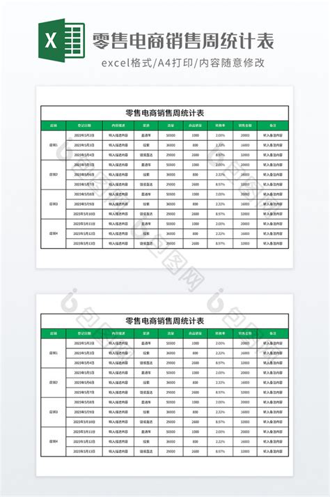 零售电商销售周统计表下载 包图网