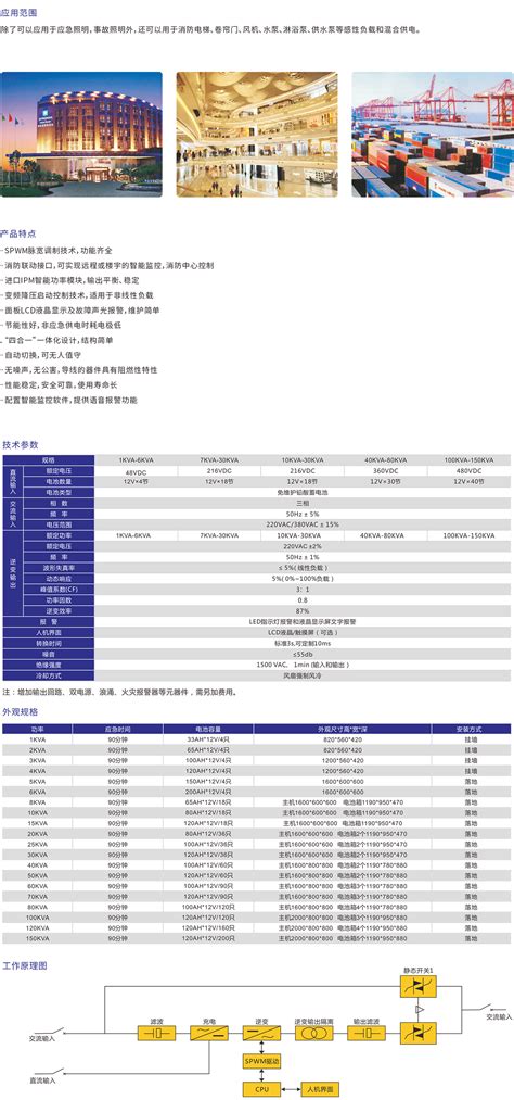 Eps应急电源混合型系列 深圳泰利电源有限公司