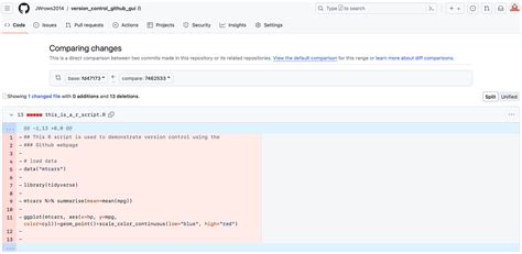 An Overview For Versioning Of Code Using Github Btep Coding Club