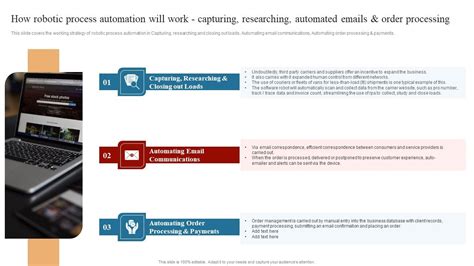 Strategies To Maintain Transportation How Robotic Process Automation Will Work Capturing