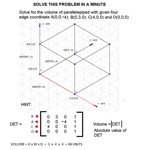 Volume Of Parallelepiped Calculator Phone