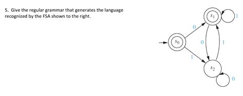 solved 5 give the regular grammar that generates the