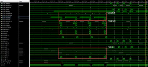 02 Axi4总线axi Lite Slave 米联客milianke 博客园