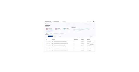 Kubescape Now Supports Scanning Cluster According To The Mitre Attandck® Framework R Kubernetes