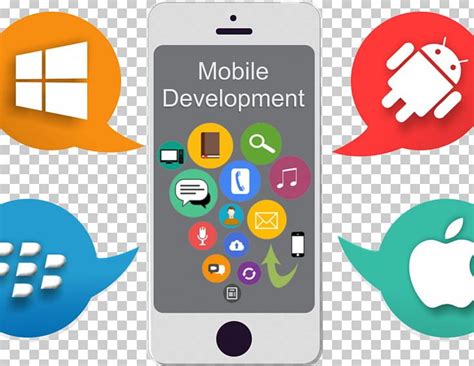 Web Development Mobile App Development Software Development PNG Clipart Android Software