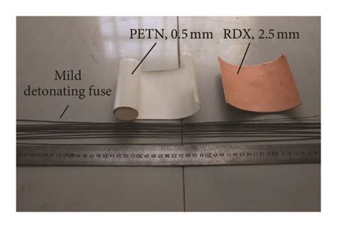 Flake Like Charges And Detonation Cores Download Scientific Diagram