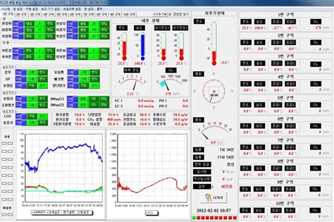 그린씨에스주 제품소개 마그마