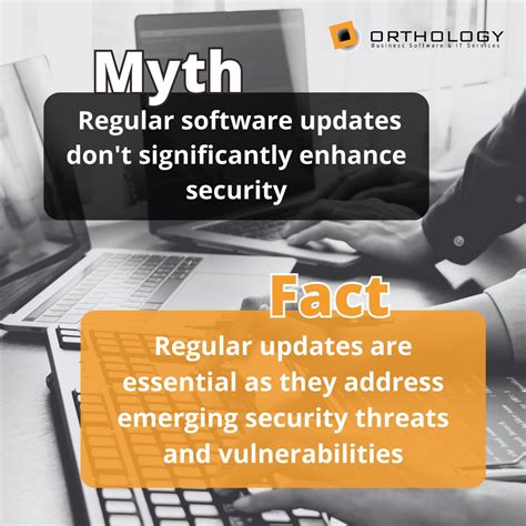 Orthology On Linkedin Orthology Cybersecurity