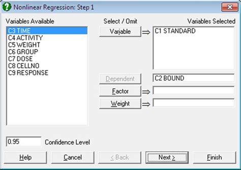 Unistat Statistics Software Nonlinear Regression