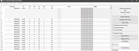 canfduino using canfduino as an open source bus analyzer for canfd