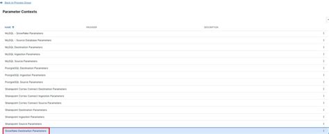 snowflake openflow in action part 6 real time data ingestion from sharepoint into snowflake