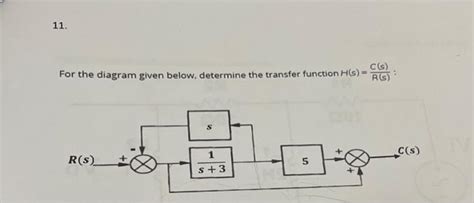 Solved For The Diagram Given Below Determine The Transfer Chegg Com