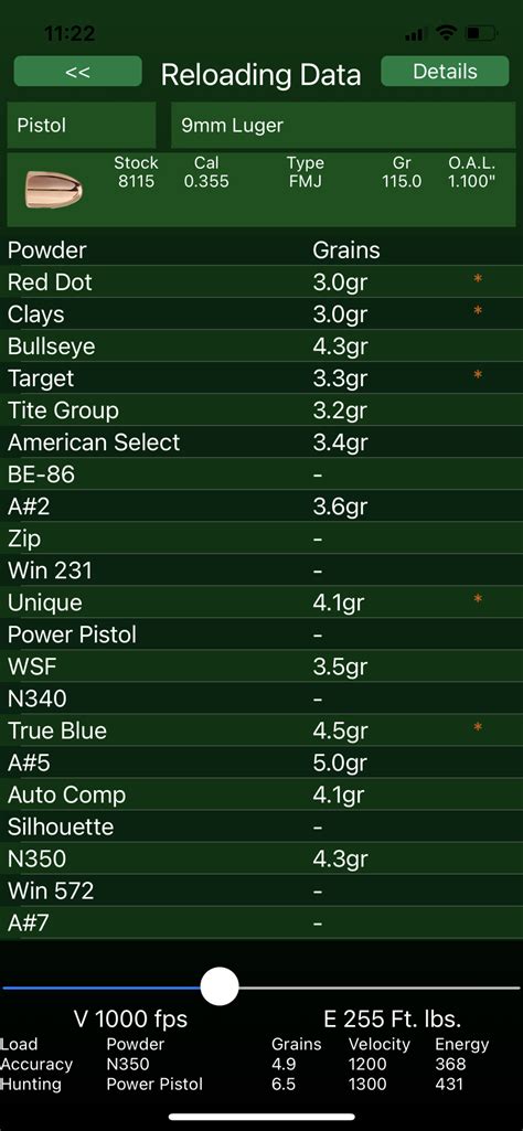 Ww231 9mm Reloading Data