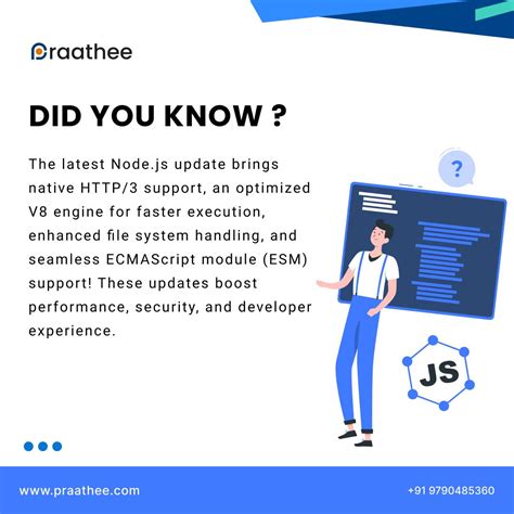 Techupgrades Nodejs Webdevelopment Nodejs Webdevelopment