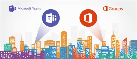 Office 365 Groups Vs Teams How To Successfully Deploy Both Avepoint